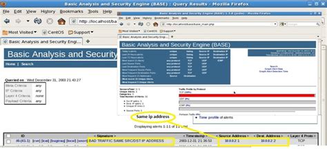 10 Base Alert Bad Traffic Same Srcdst Ip Address Download Scientific Diagram
