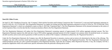 Form 8 K Item 8 01 Other Events R Wkhs