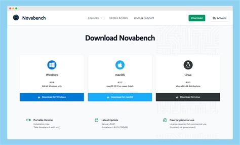 10 Best Gpu Stress Testing Benchmarking Softwares In 2024 Updated List Thepcbuild