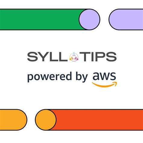 Awspartnership Cloudcomputing Innovationunleashed Syllotips Ii