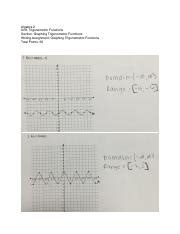 Graphing Trigonometric Functions Pdf Algebra Unit Trigonometric Functions Section Graphing