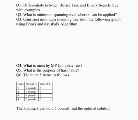 Solved Q1 Differentiate Between Binary Tree And Binary Chegg
