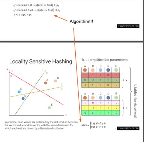 Processing Flashcards Quizlet Processing Flashcards Quizlet