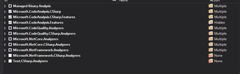 C Are There Any Rules For Variable Naming Convention In Visual