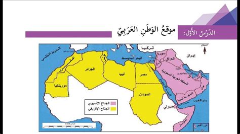 درس موقع الوطن العربي حل التدريبات الصف الثامن الدراسات الاجتماعية