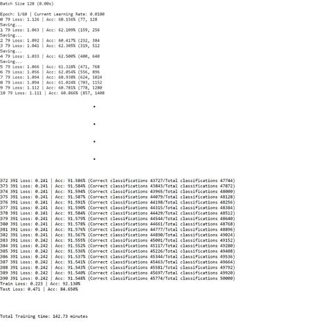 the shufflenet series part 3 implementation using pytorch