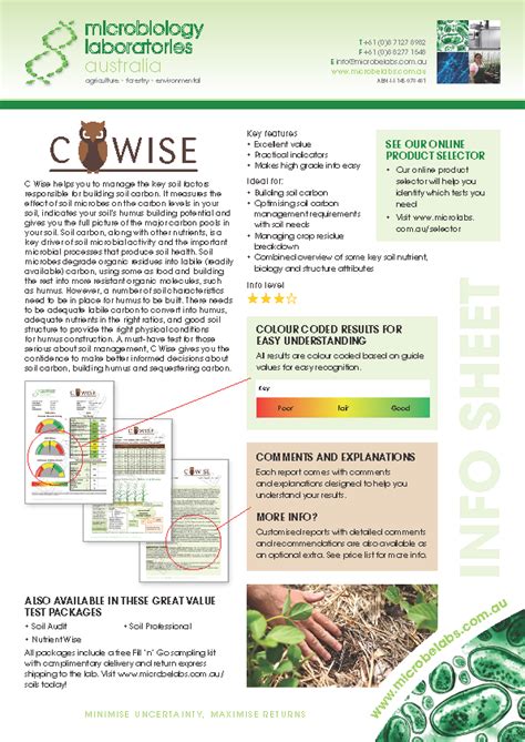 C Wise Microbiology Laboratories Australia