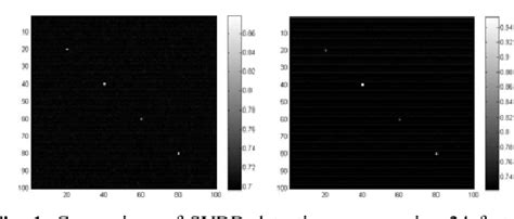 Figure 1 From Sparse Feature Extraction For Support Vector Data Description Applications