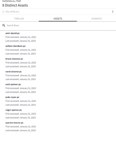 Github Jacobdking Querywithchronicle This Project Is Meant To Display Competence With Google