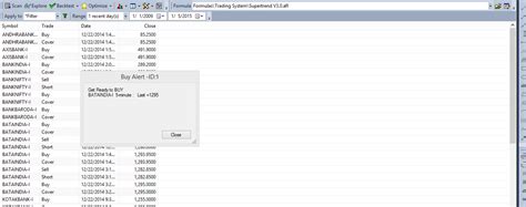 Supertrend V30 Afl Code With Buy And Sell Alerts