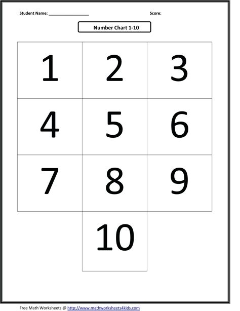 Identify Numbers 1 10 Worksheet