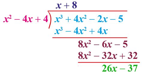 Quotient Definition Formula And Example Cuemath