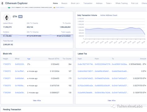 Web3 新手必读 以太坊攻略：如何查询交易和钱包地址 Foresight News