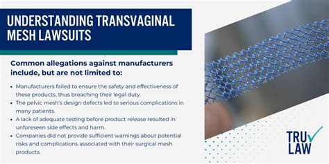 Transvaginal Mesh Lawsuit Update TruLaw