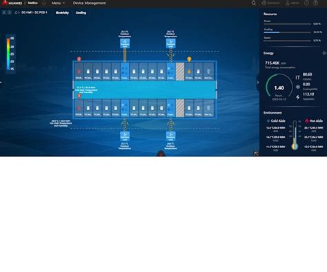 Automate The Data Center Service On Dcim Software By Faizanali108 Fiverr