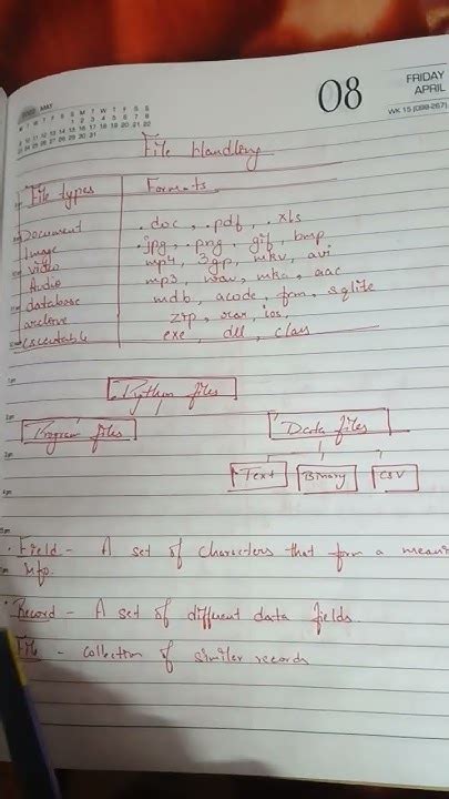 Python File Handling Introduction Coding Learnpython Python Pythonprogramming Filehandling