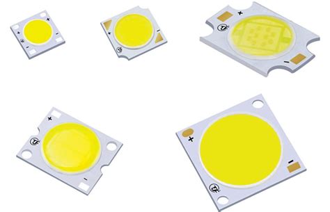 News Exploring The World Of Cob Whats Cob Mean