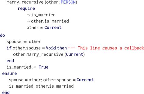 The Concept Of Class Invariant In Object Oriented Programming Formal