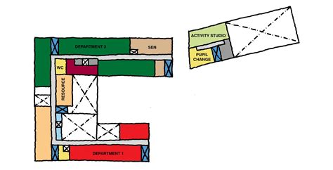 Oasis Academy Temple Quarter Oasis Community Learning