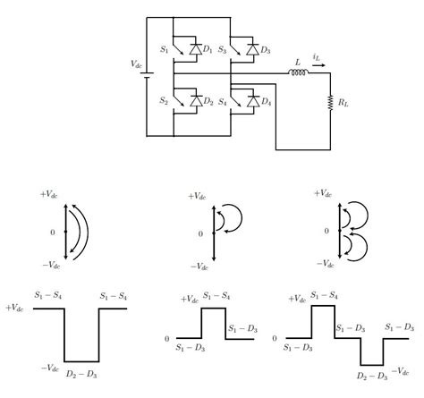 Python Power Electronics On Linkedin In The Next Book On Switching