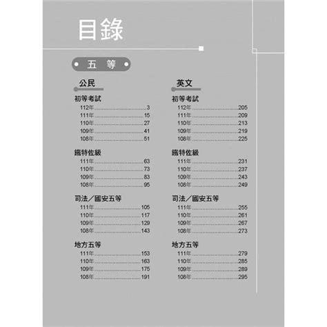 初等考試2024試題大補帖【公民與英文】（108~112年初考試題）（測驗題型） Pchome 24h購物