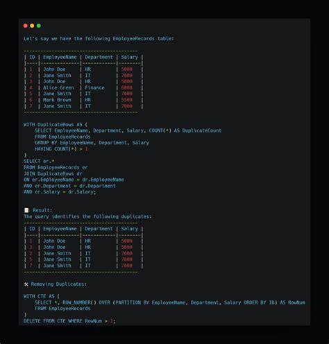 Sql Datacleaning Datamanagement Database Cte Sqltips Dataanalysis Duplicates Faraz Gill