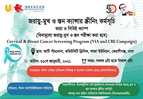 Cervical Cancer Screening Program Scmpcr