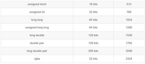 Python处理nii文件 九叶草 博客园