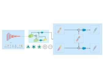 Convolutional Neural Network EdrawMax Templates