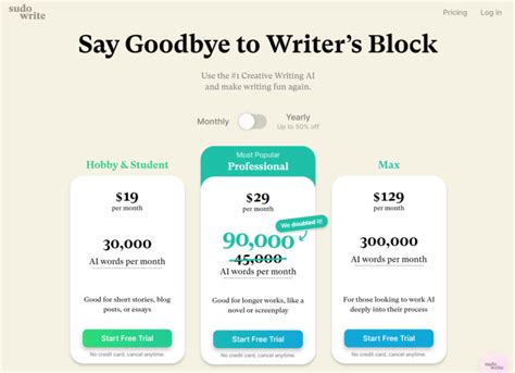 7 Best Nsfw Ai Writers 2025 Write Erotic Ai Stories