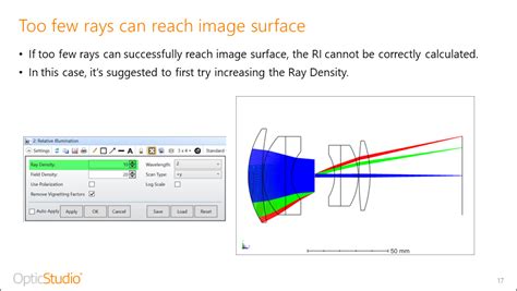 Faq About Relative Illumination Zemax Community