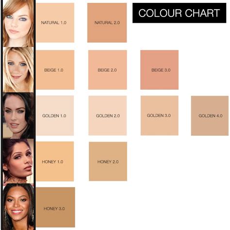 Revlon Whipped Foundation Color Chart