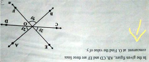 Solved In The Given Figure Ab Cd And Ef Are Three Lines Concurrent