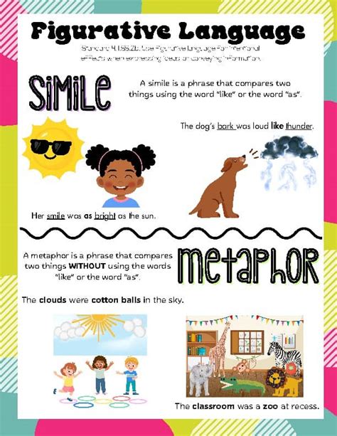 Figurative Language Simile And Metaphors Anchor Chart By Latisha Palmer