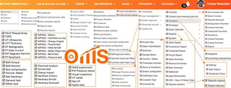 Pranay Wadyalkar Posted On Linkedin