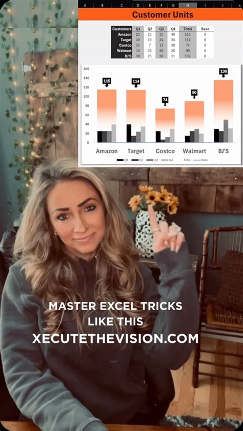 Excel Tips And Tricks Exceltricks Exceltips Xecutethevision By Nicole Hullihen Facebook