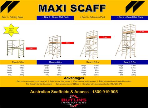 7 Extension Kit 400 M Australian Scaffold 1300 919 905 7 Extension Kit 400 M Australian Scaffold 1300 919 905