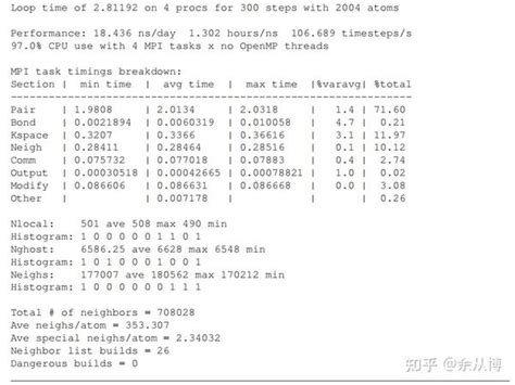 Lammps Log文件数据提取的python实现（通用） 知乎