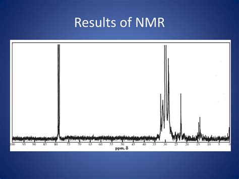 Ppt Mass Spec And Nmr Analysis Of Polyester And Polyether Polymers Powerpoint Presentation Id