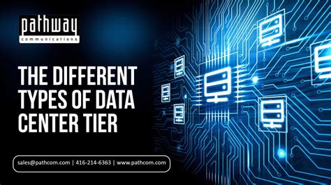 Pathway Communications On Linkedin Business Pathwaycommunications