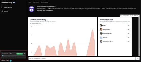 sachin chaurasiya on linkedin ai ux ui github project news