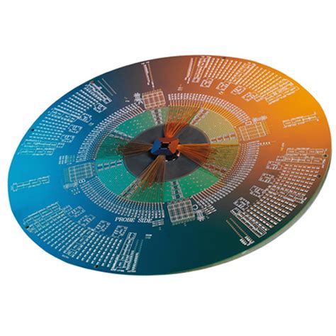 Advanced Mems Probe Cards For Precision Wafer Testing