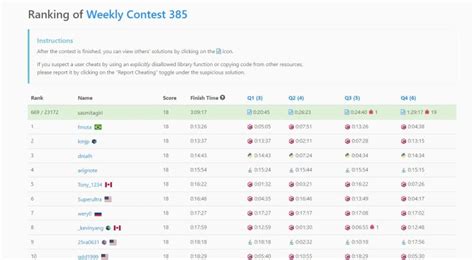 Sasmita Giri On Linkedin Hello Everyone I Am Excited To Share My Leetcode Context Global Rank 669