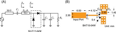 Schematic And Layout Of The Proposed Broadband Rectifier A Schematic Download Scientific