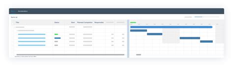 Sap Cloud Alm Corealm