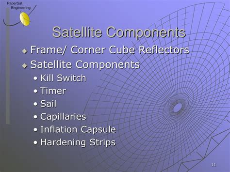 Ppt Cubesat Design For Solar Sail Testing Platform Powerpoint Presentation Id 5968961