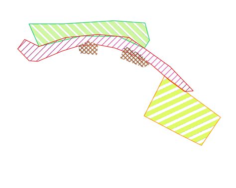 Qgis Not Including Complete Symbology When Exporting From Print Composer To Pdf Geographic