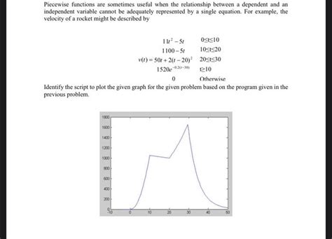 Solved Piecewise Functions Are Sometimes Useful When The