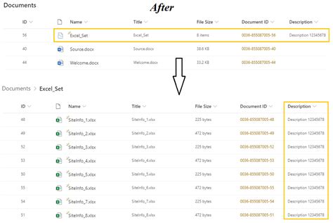 Sharepoint Document Sets Shared Colunms Not Working Microsoft Qanda