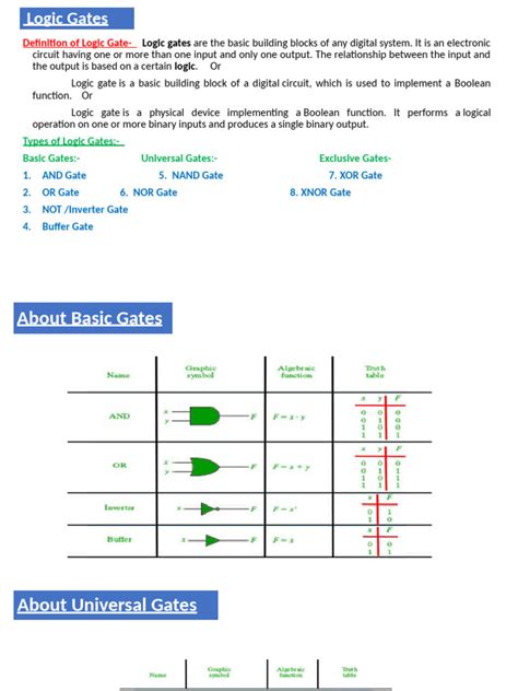 Logic Gates Ppt Pdf